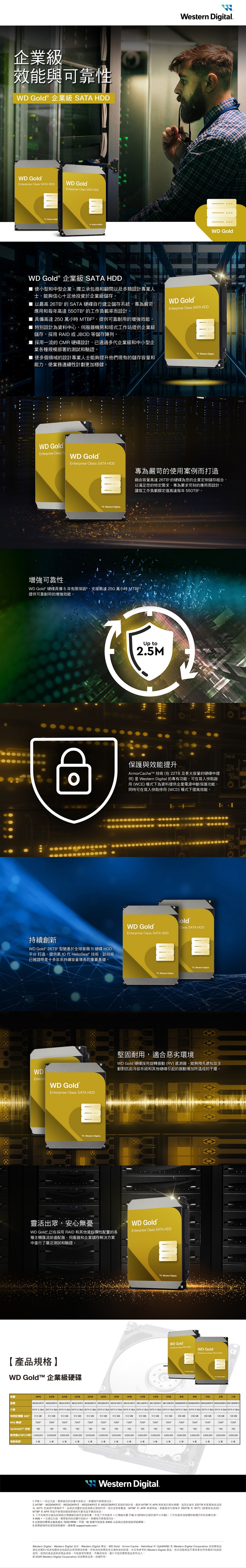 WD161KRYZ 金標 16TB 3.5吋企業級硬碟 諾亞數位