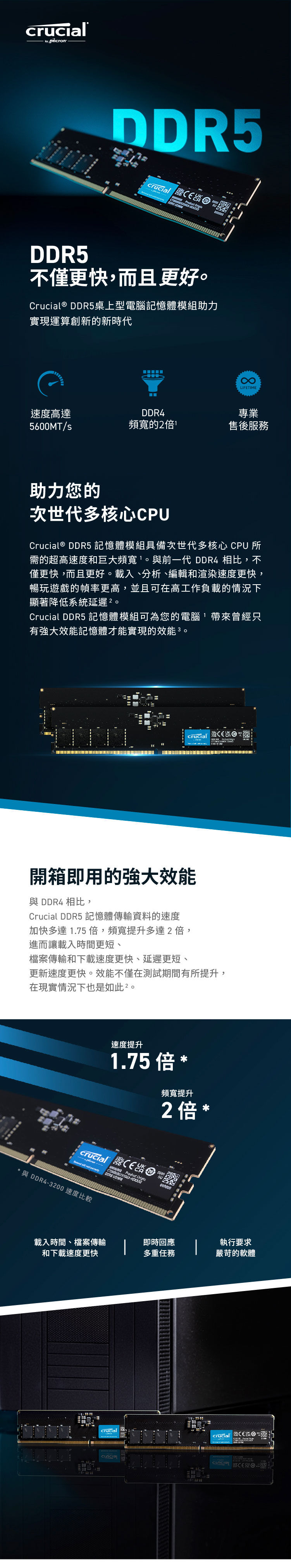 Micron Crucial DDR5 5600 / 64G(32G * 2) 諾亞數位