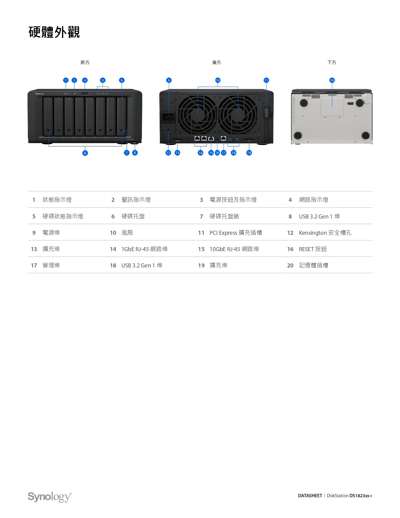 Synology 群暉 科技 DiskStation DS1823xs+ (8Bay/AMD/8G) NAS網路儲存伺服器 - PChome ...