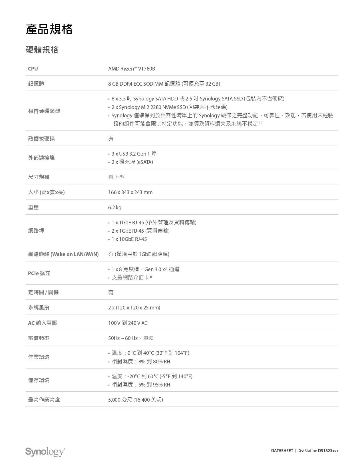 Synology 群暉 科技 DiskStation DS1823xs+ (8Bay/AMD/8G) NAS網路儲存伺服器 - PChome ...