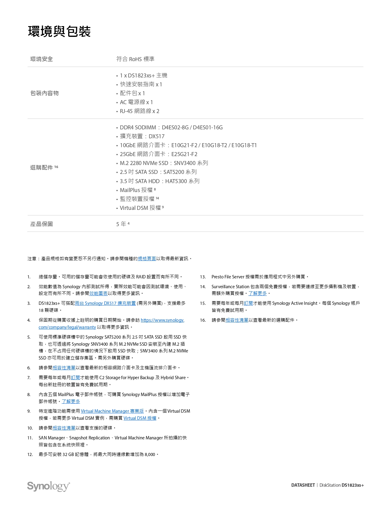 Synology 群暉 科技 DiskStation DS1823xs+ (8Bay/AMD/8G) NAS網路儲存伺服器 - PChome ...